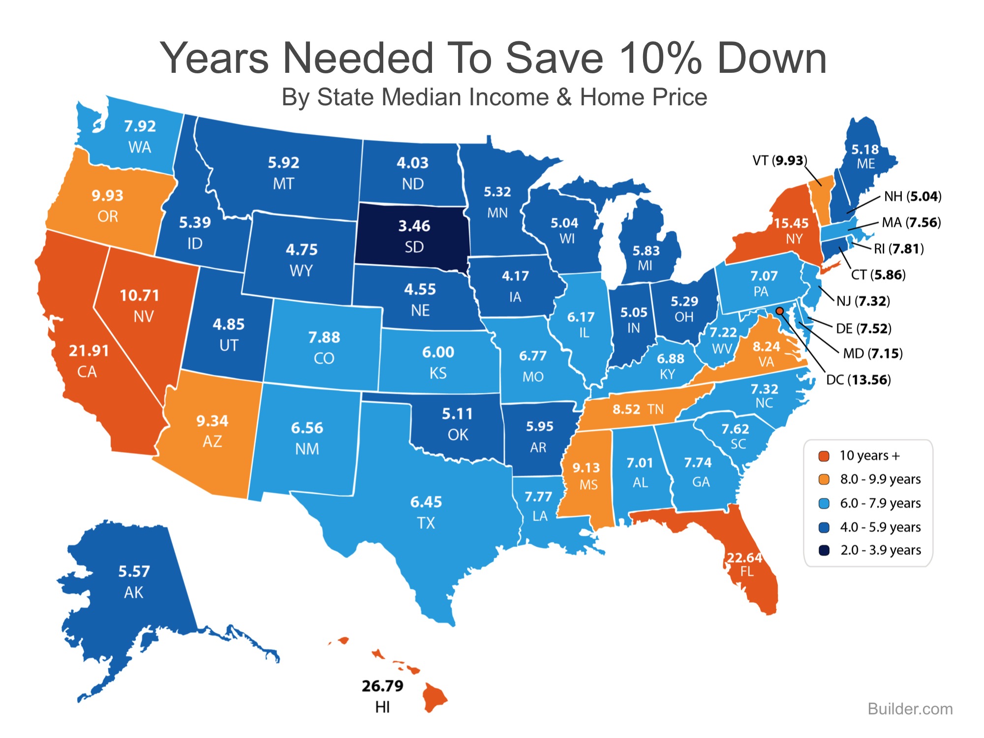 You Can Save For A Down Payment Faster Than You Think Real Estate You Can Save For A Down Payment Faster Than You Think Real Estate