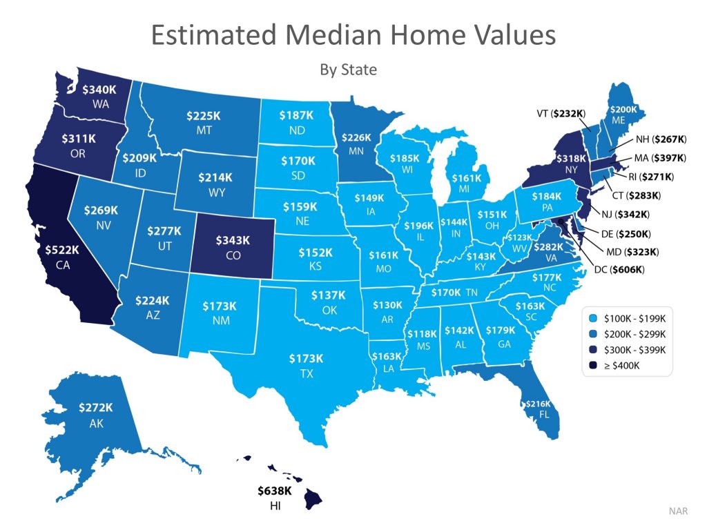 What s The Median Home Value In Your State What s The Median Home Value In Your State