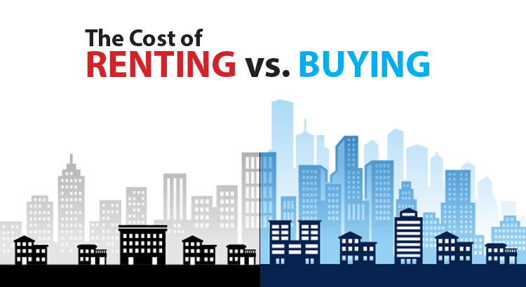 The Cost of Renting vs. Buying a Home [INFOGRAPHIC] | Keeping Current ...